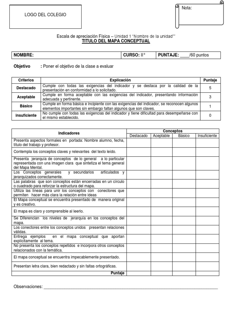Pauta - Escala de Apreciación Mapa Conceptual | Descargar gratis PDF ...