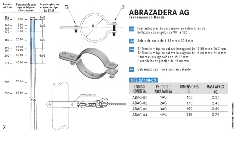 Abrazadera Ag | Tornillo | Unión