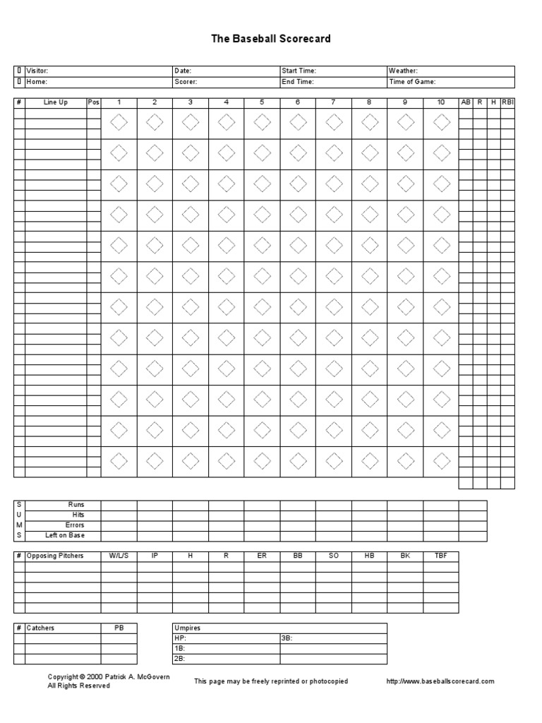Scorecard V | PDF
