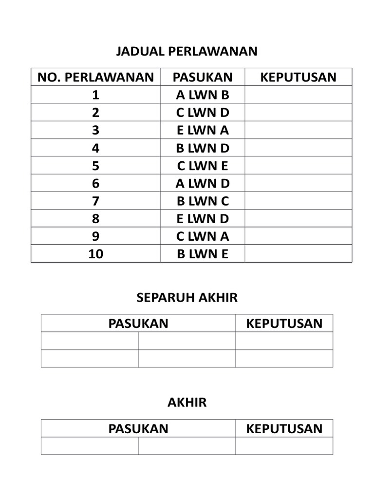 Jadual Perlawanan Futsal Tahun 1 | PDF