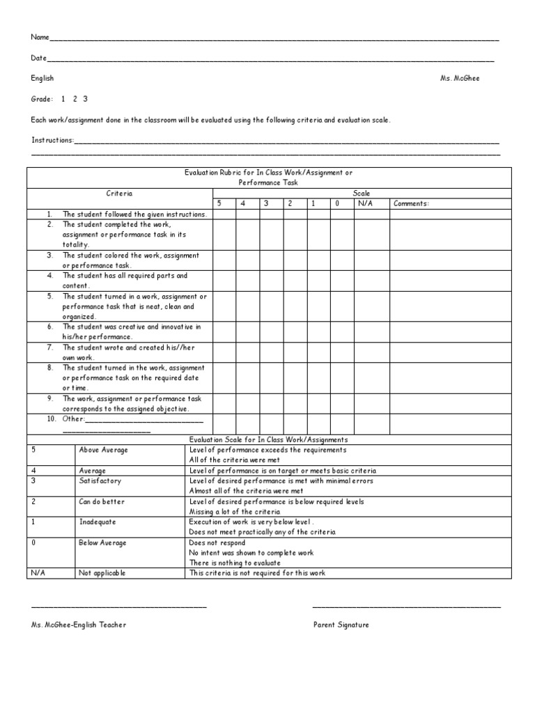 Rubric For Performance Tasks | Rubric (Academic) | Applied Psychology