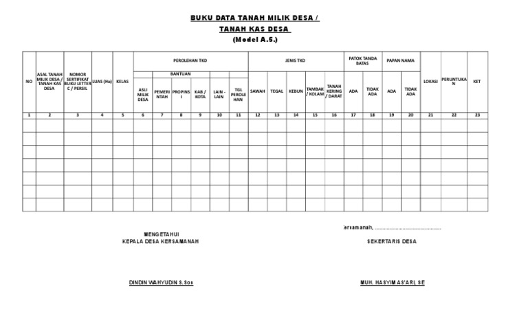 Buku Data Tanah Milik Desa