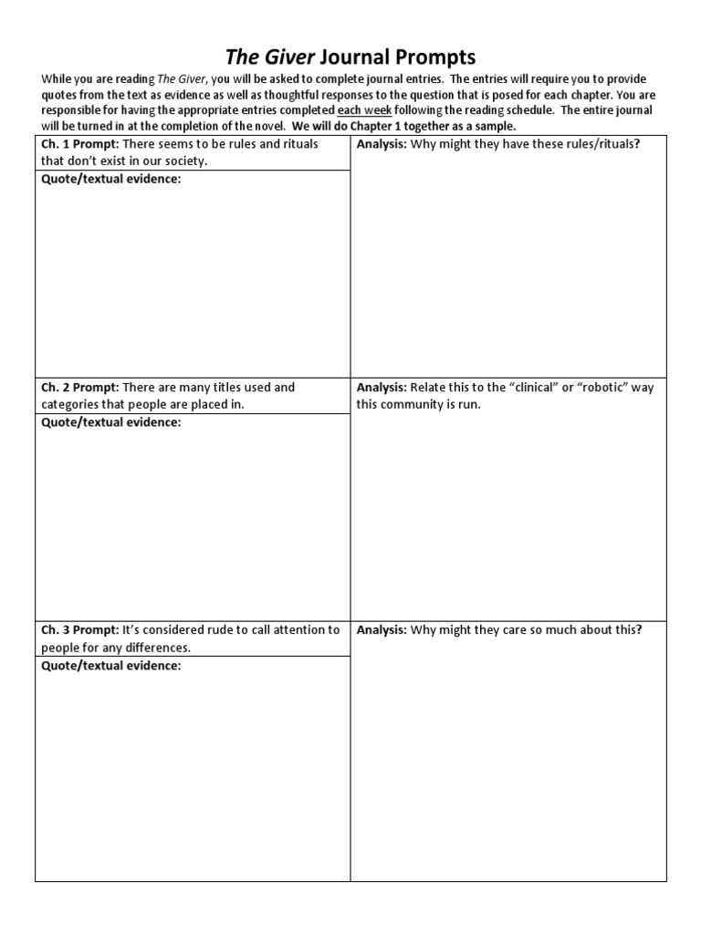 Journal Assignment | PDF | The Giver | Psychological Concepts