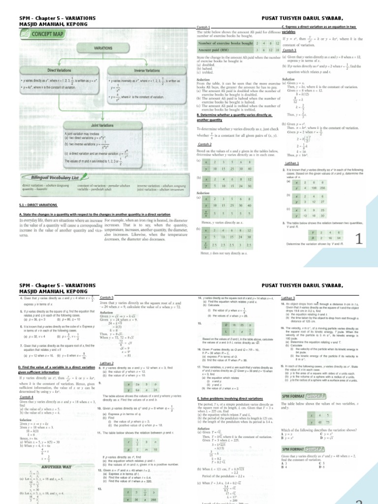 SPM - Chapter 5 - Variations Pusat Tuisyen Darul Syabab, Masjid Amaniah, Kepong | Download Free ...