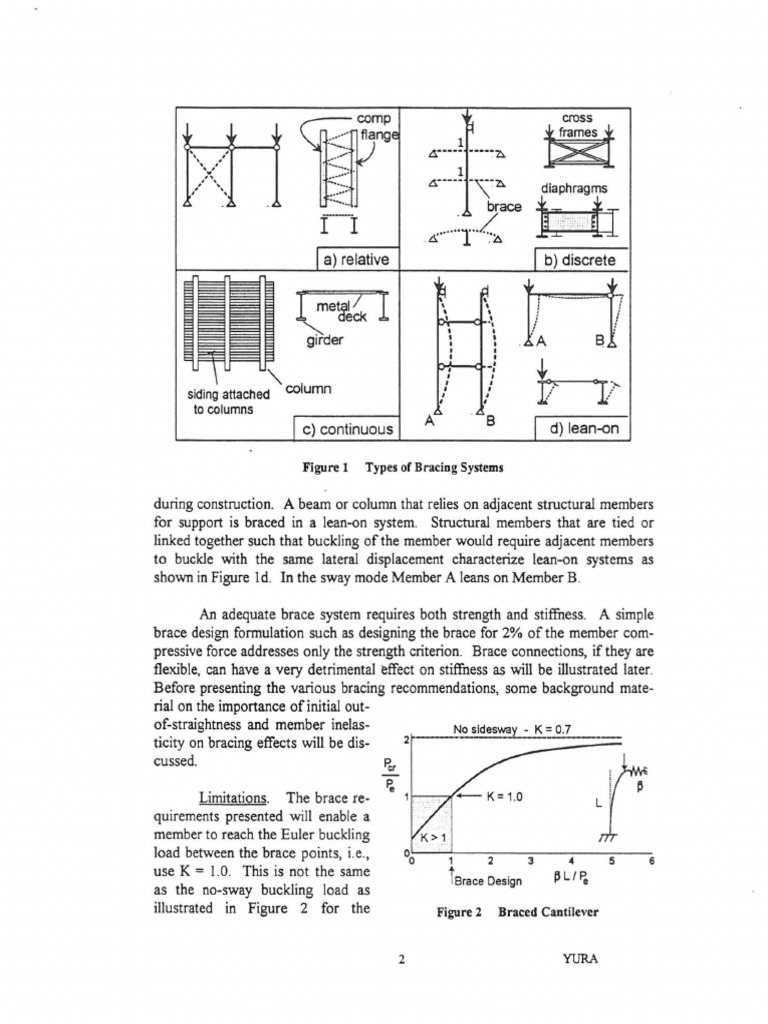 Bracing For Stability 3 | PDF | Buckling | Mechanics