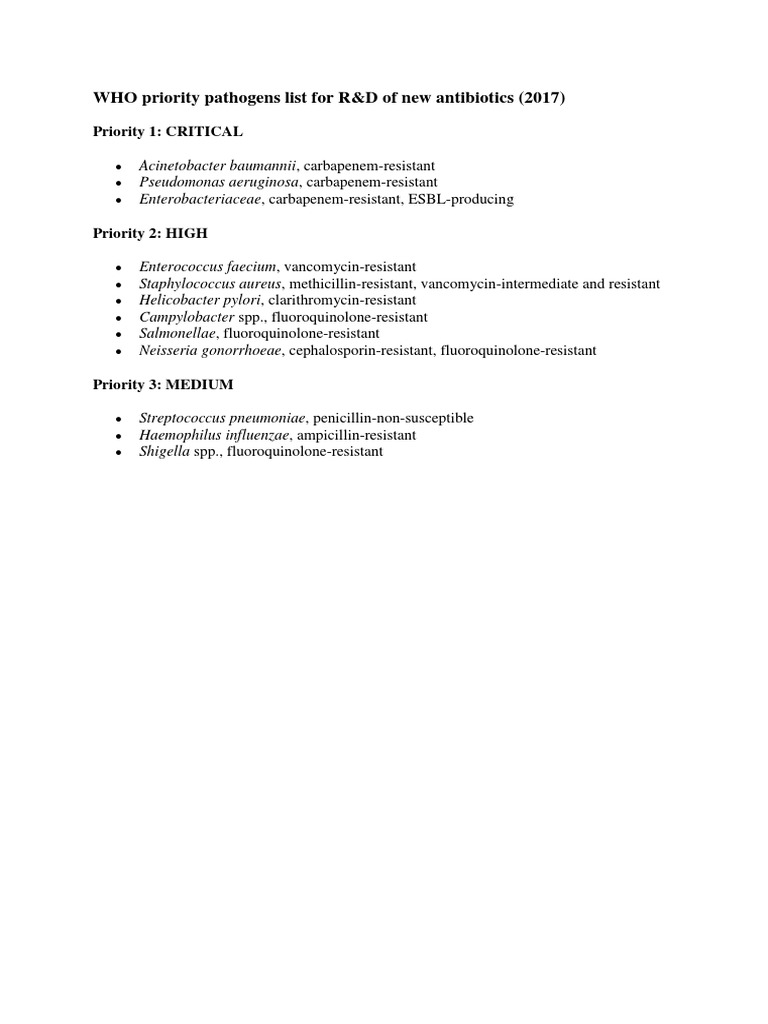 WHO Priority Pathogens 2017 | PDF | Self-Improvement | Wellness