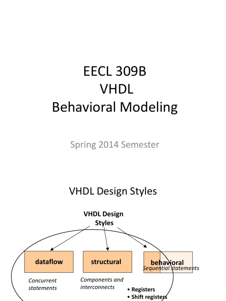 Unit 2 VHDL | PDF | Control Flow | Vhdl