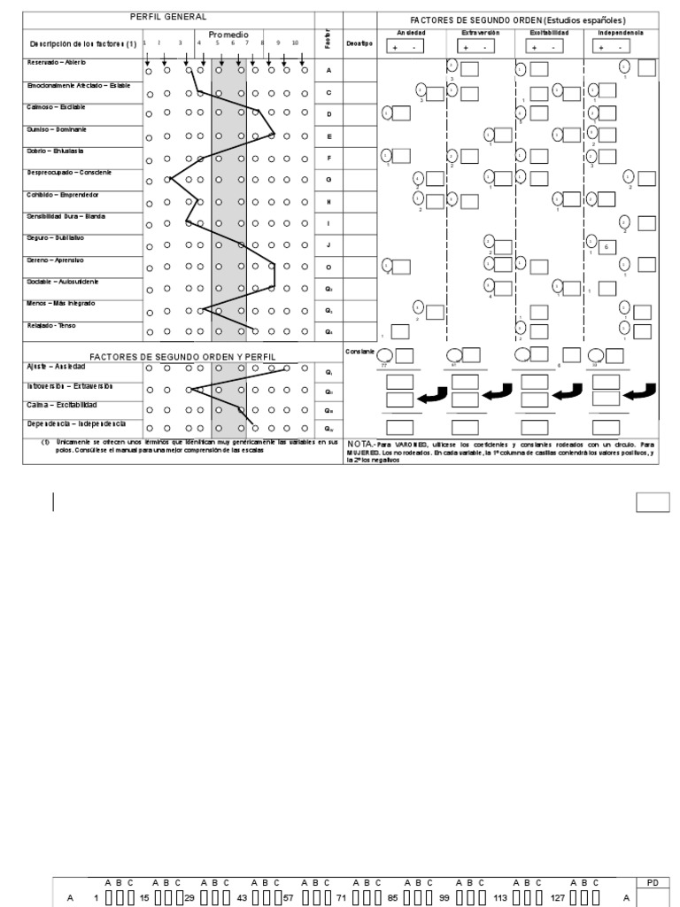 Hoja de Respuestas HSPQ | PDF | Sicología | Transporte