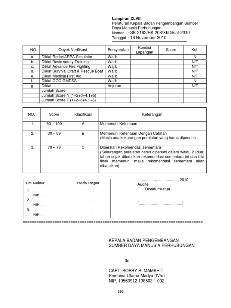 Lampiran 48 - 52 Rekomendasi Approval Dan Sertifikat PDF | PDF