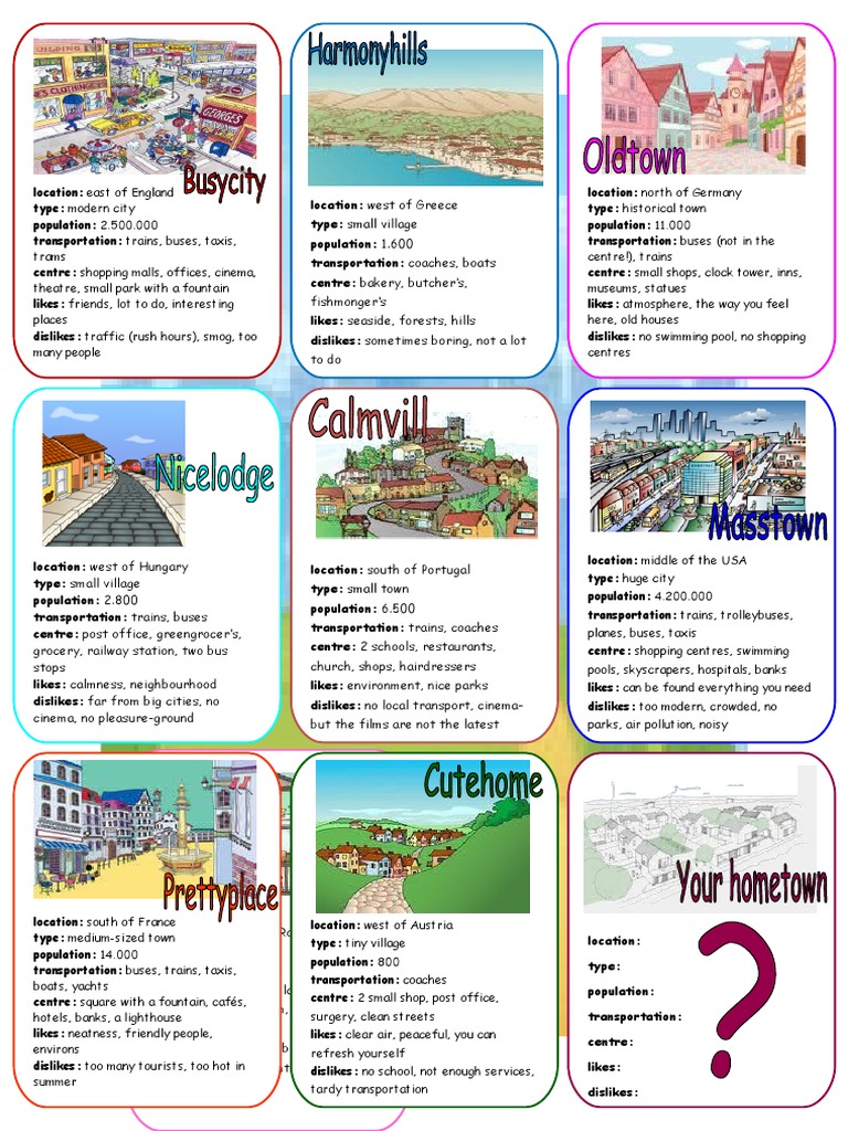 Hometown Speaking Activity | PDF | Bus | Train