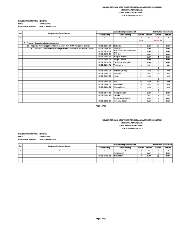 Format RKBMD Dan RKPBMD Kuasa PB 2018 | PDF