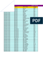 LIC Branch Code and Contact List | PDF