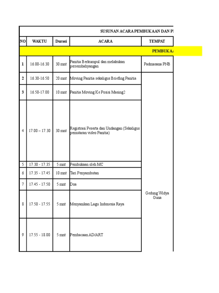 Teknis Acara | PDF