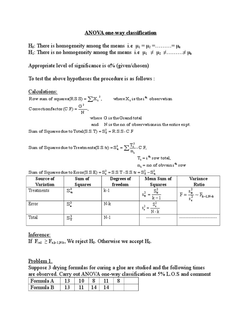 ANOVA One-Way Classification: Source of Variation Sum of Squares ...