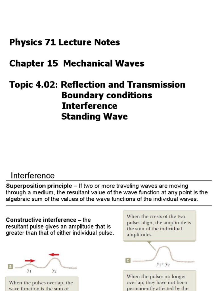 Topic402 (Interference - Standing Waves) | PDF | Interference (Wave ...