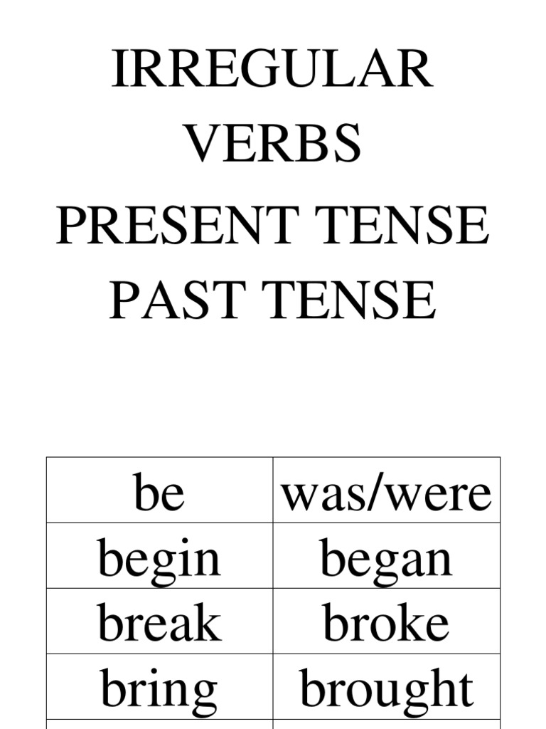 Irregular Verbs Present Tense Past Tense | PDF