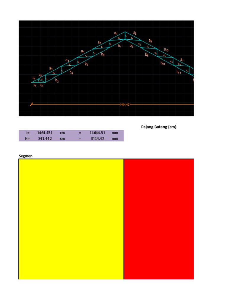 Perencanaan Atap | PDF