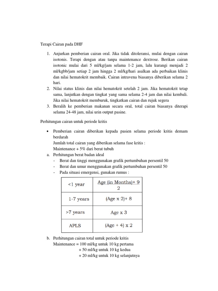 Terapi Cairan untuk DHF Anak | PDF