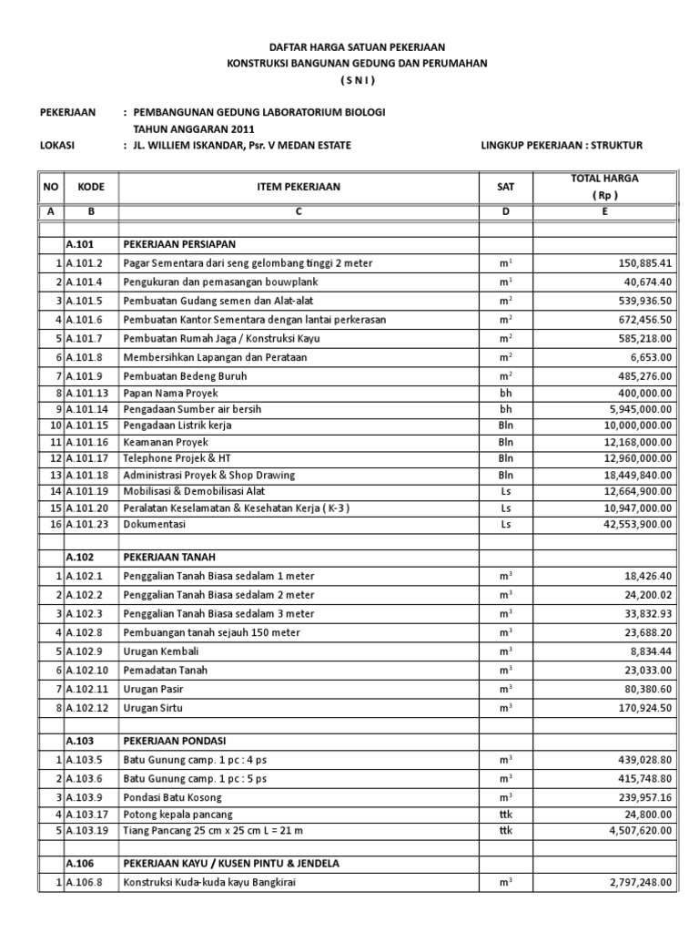 01.analisa Harga Satuan Lab Biologi RAB STRUKTUR 2 | PDF
