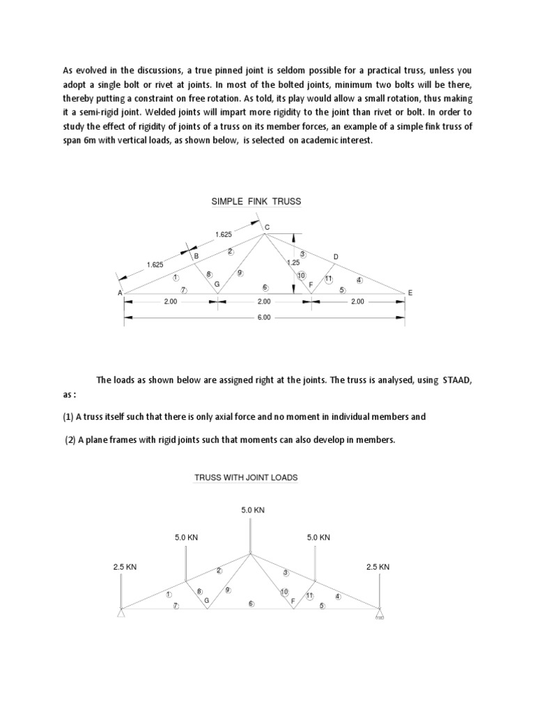 Simple Fink Truss: Truss With Joint Loads | Download Free PDF | Truss ...