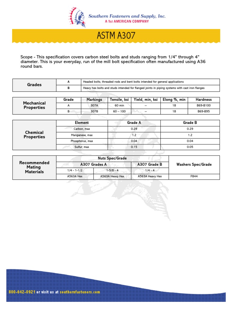 Astm A307 | Download Free PDF | Screw | Building Engineering