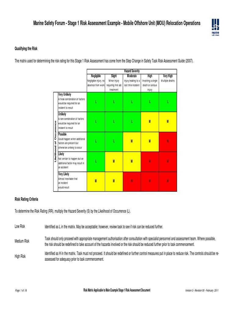Risk Assessment Example - Mobile Offshore Unit (MOU) Relocation ...