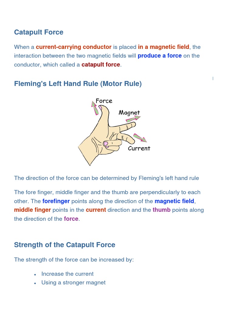 Catapult Force | Magnetic Field | Magnetism