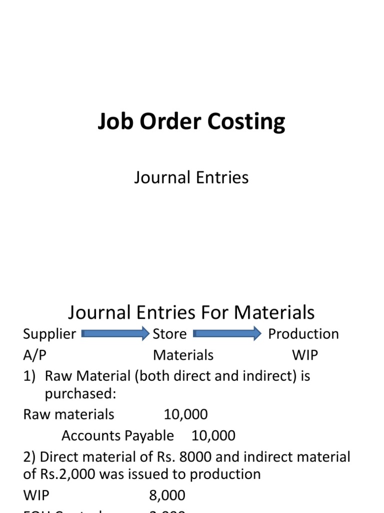 Job Order Costing: Journal Entries | PDF | Finance & Money Management