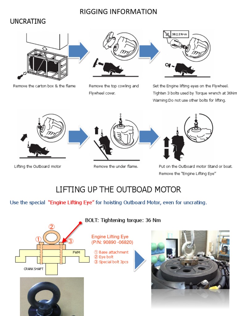 Engine Lifting Eye & Balance Hanger | PDF | Technology & Engineering