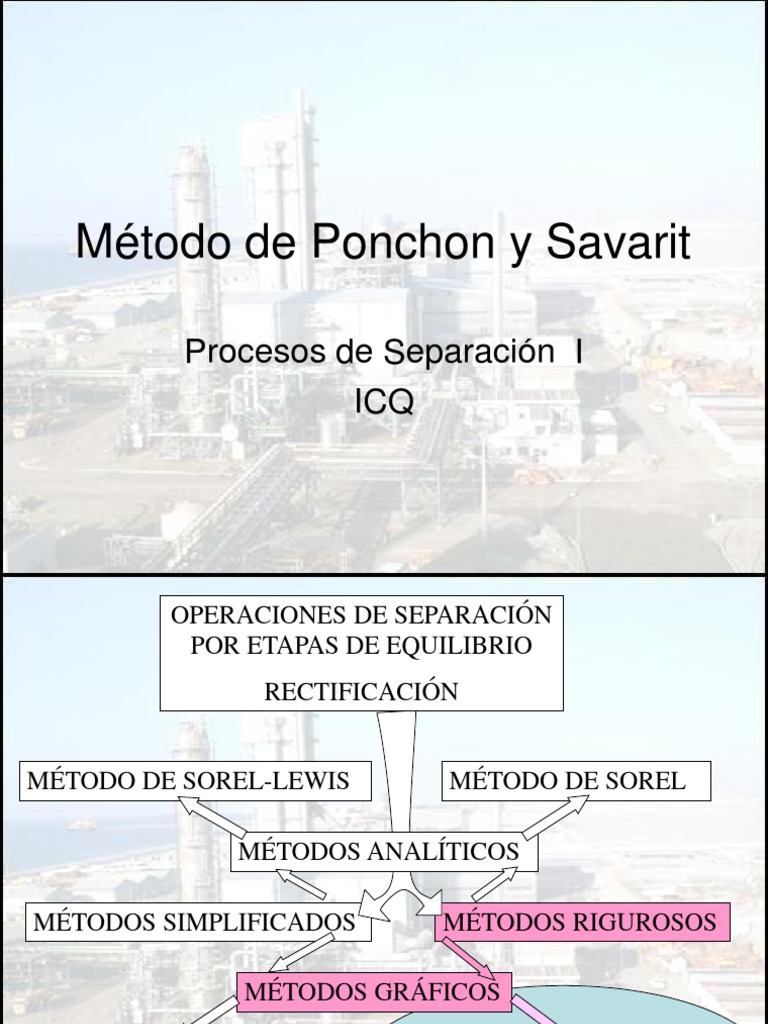 Método Ponchon-Savarit en Destilación | PDF | Destilación | Ciencia de ...