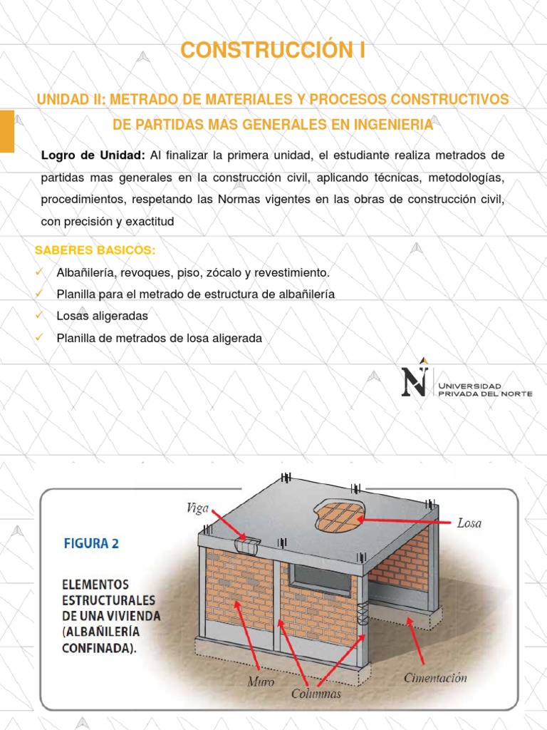 ALIGERADO | PDF | Hormigón | Ingeniería