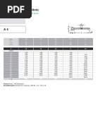 TABELA DE PESO E MEDIDAS CHAPAS E TARUGOS Tecnil | PDF | Dielétrico ...