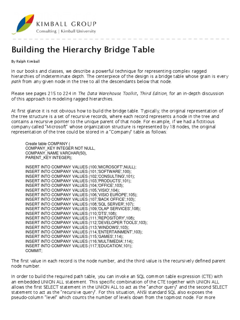 Building The Hierarchy Bridge Table | PDF | Sql | Computer Data