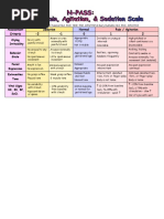 N A S S: Modified Finnegan Neonatal Abstinence Score Sheet | PDF ...