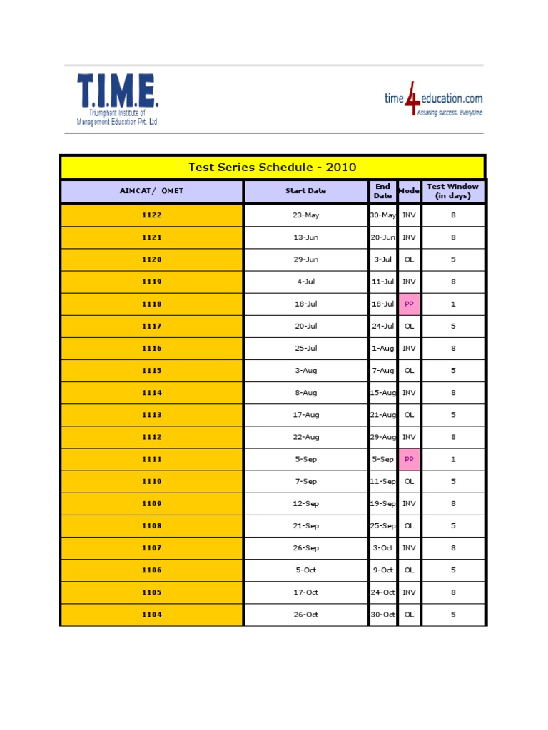 Time Aimcat Schedule | PDF