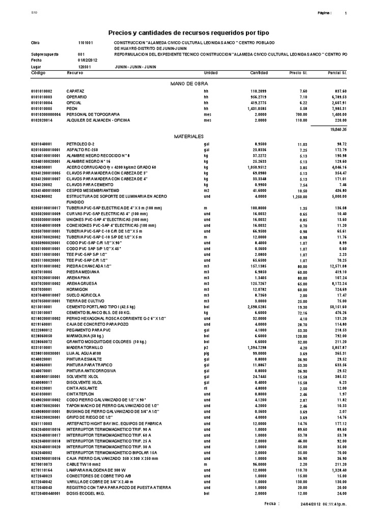 Disgregado de Materiales en Obra PDF | PDF