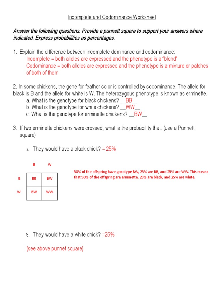 Difference Between Incomplete Dominance And Codominance Punnett Square
