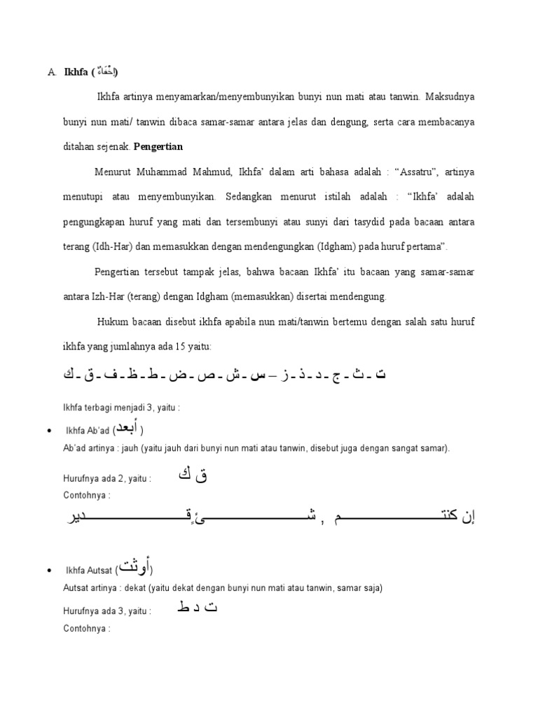 Ikhfa | PDF