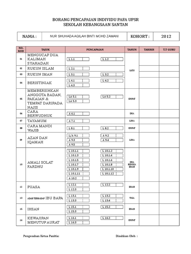 Borang Penilaian Pafa (Individu) | PDF
