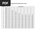 YoYo IR1 Test Reference Table PDF | PDF | Sports Science | Physical ...