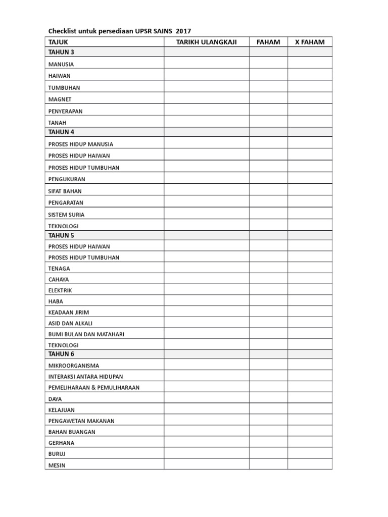 Checklist Untuk Persediaan UPSR SAINS | PDF | Kesehatan Holistik ...