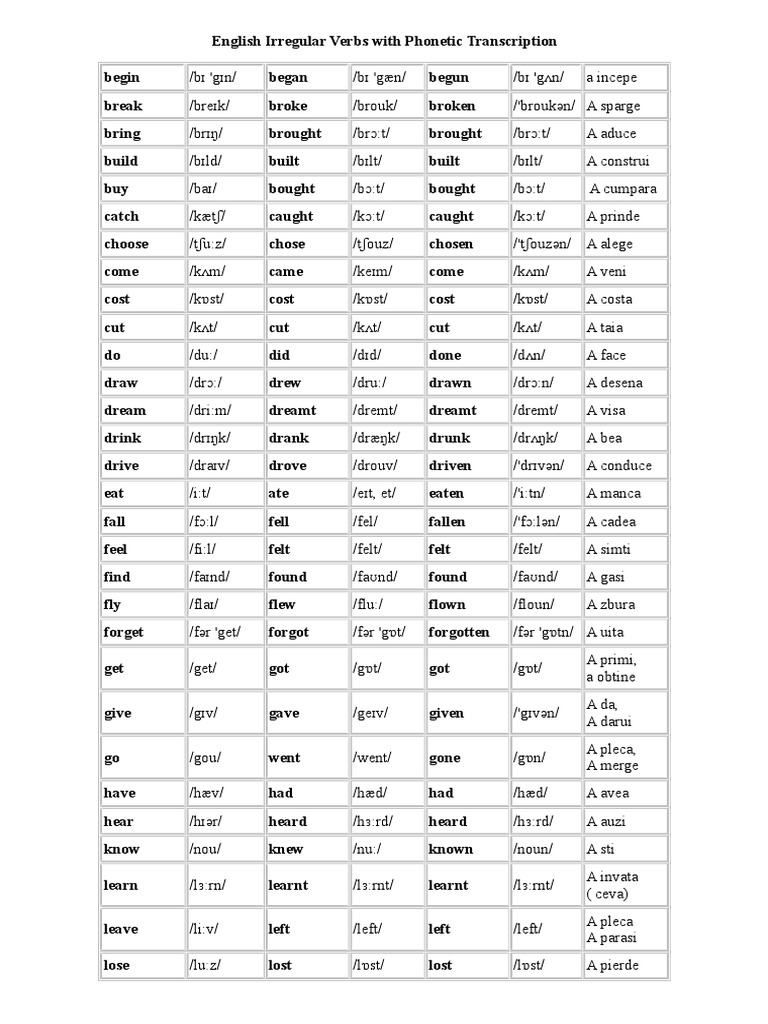 English Irregular Verbs With Phonetic Transcription | PDF | Morphology ...