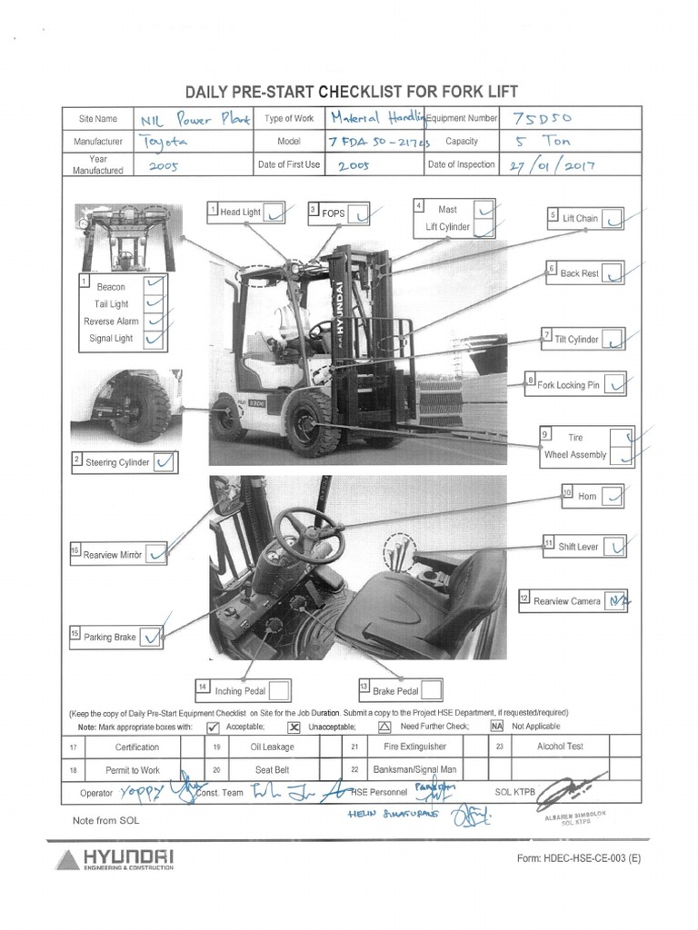 Forklift Inspection Checklist | PDF