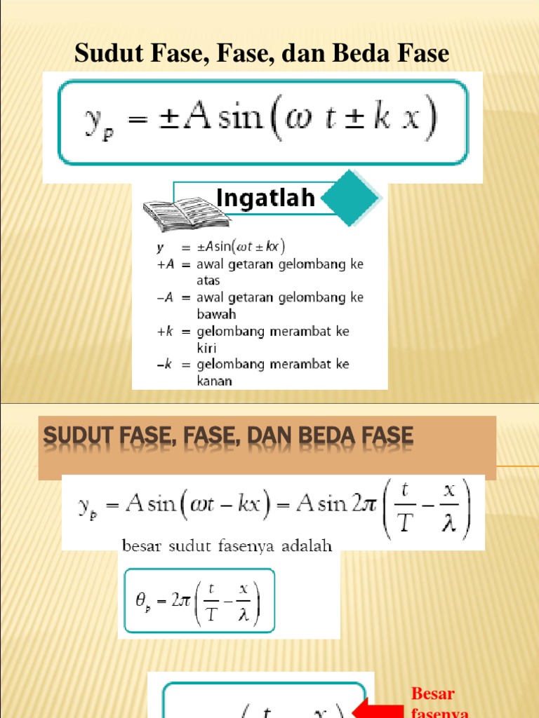 Rumus dan Konsep Beda Fase Gelombang | PDF | Seni
