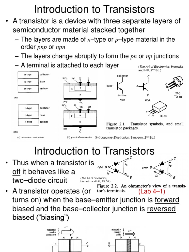 Types of Transistors Explained | PDF | Bipolar Junction Transistor ...