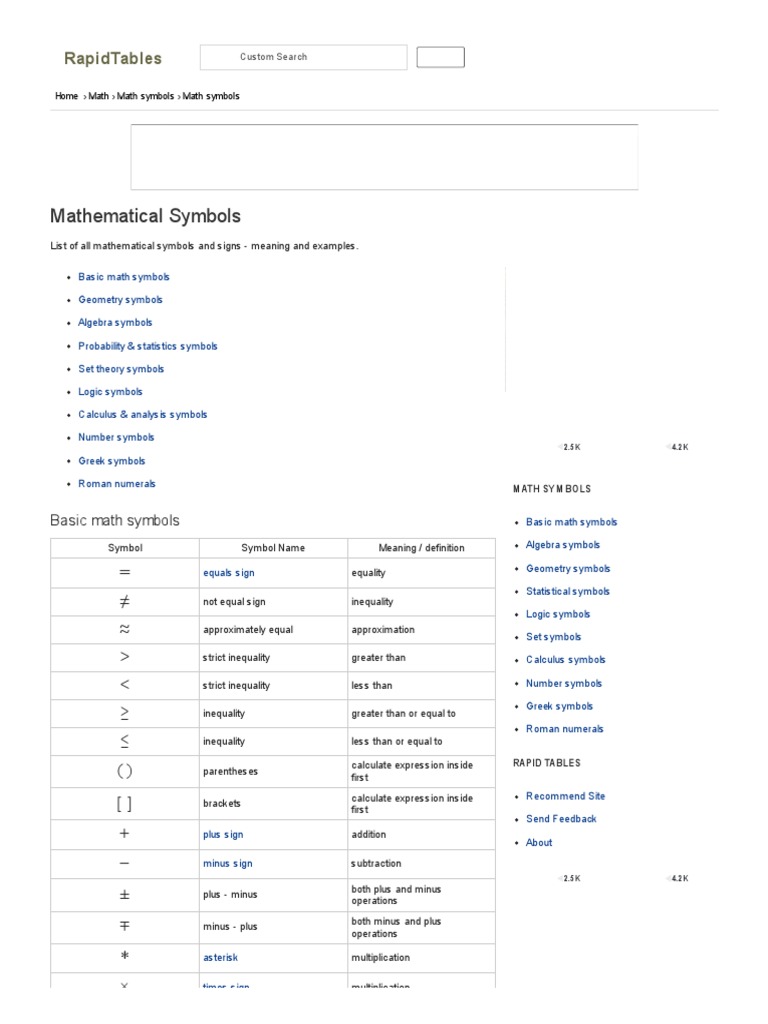 Mathematical Symbols List 1 | Derivative | Variance
