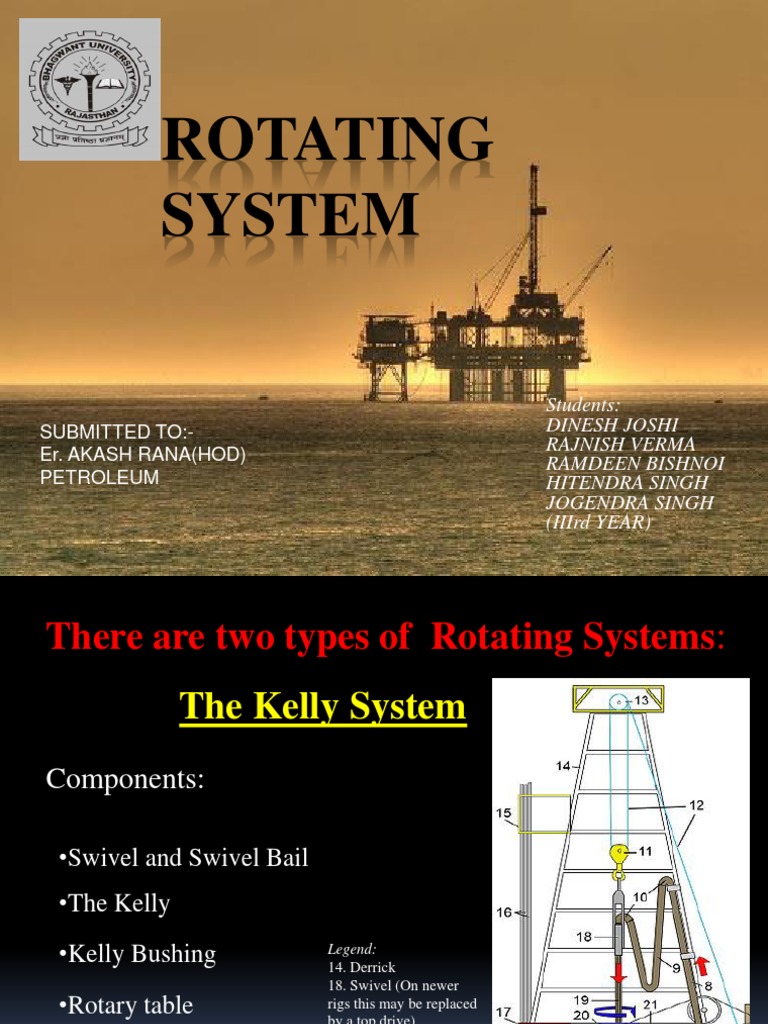 Rotating Systems Overview | PDF | Drill | Geotechnical Engineering