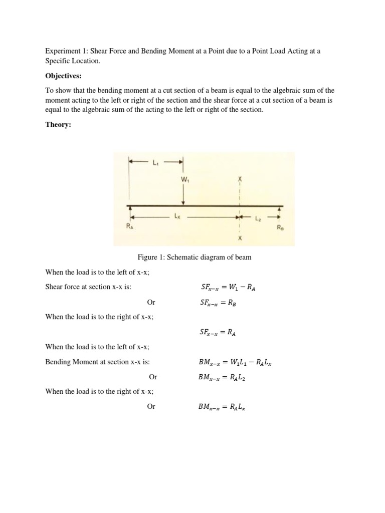 Bending Moment&SheerForce Experiment | PDF | Bending | Beam (Structure)