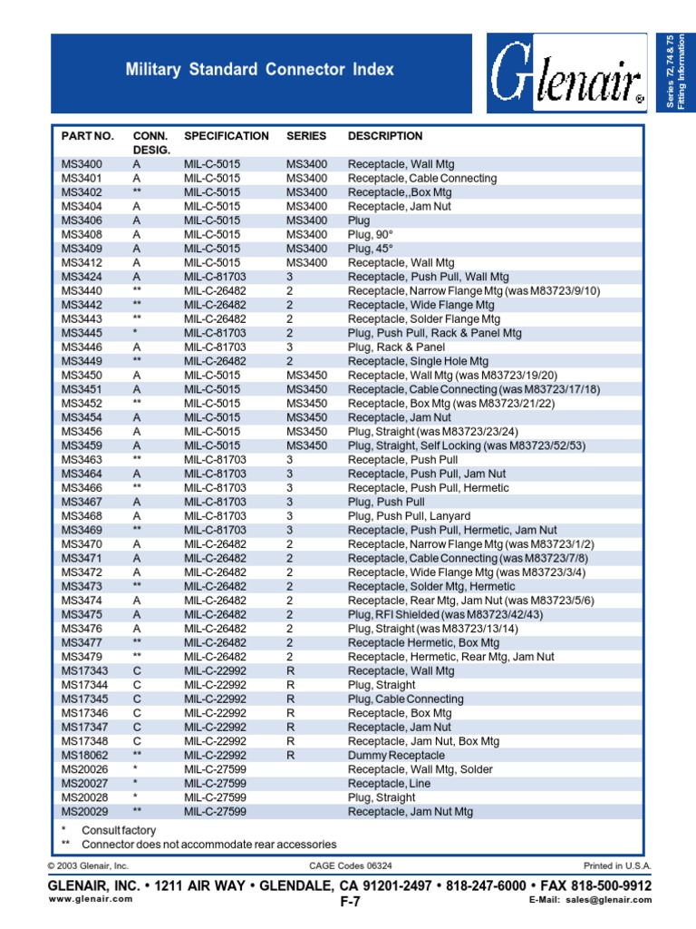 Data Sheet | PDF | Electrical Connector | Electrical Engineering
