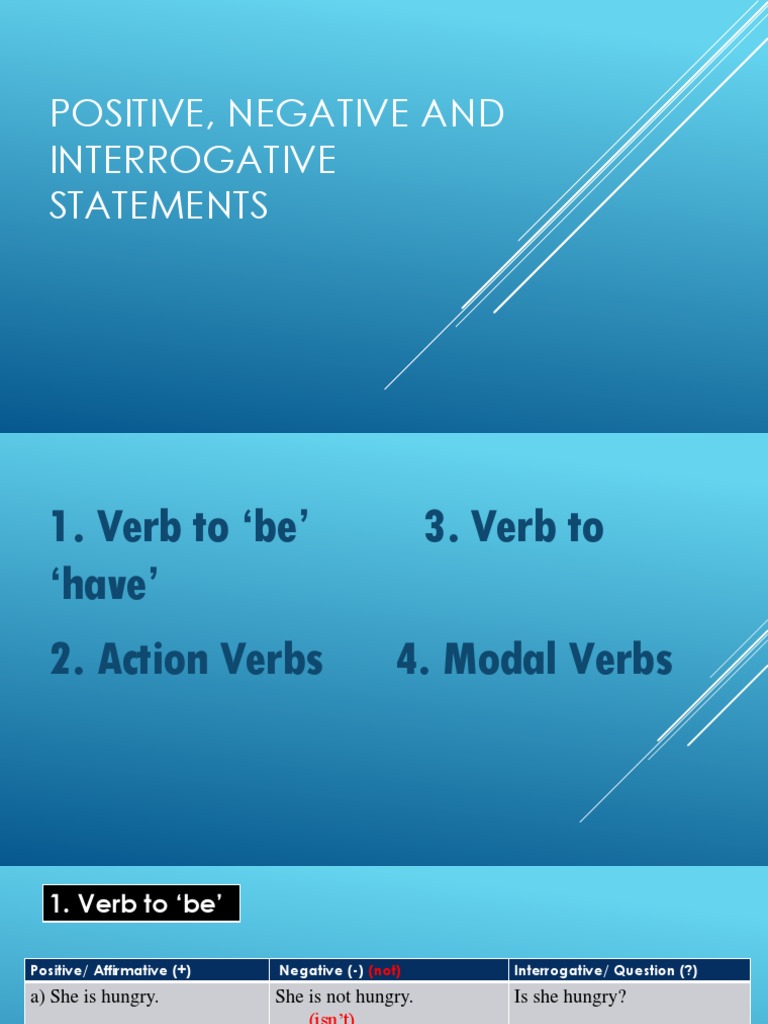 Positive, Negative, Interrogative Sentences | PDF | Semantic Units | Verb
